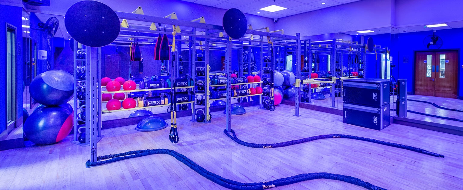 King Street Gym | What is functional training